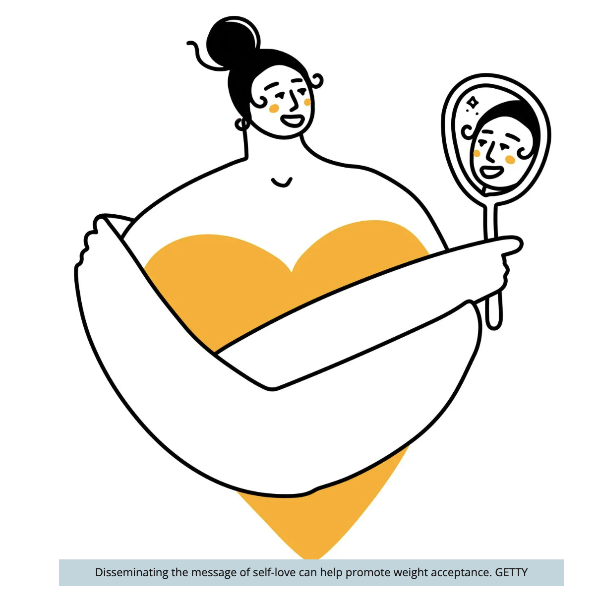 OPINION: World Obesity Day imagines acceptance and equity in care ...