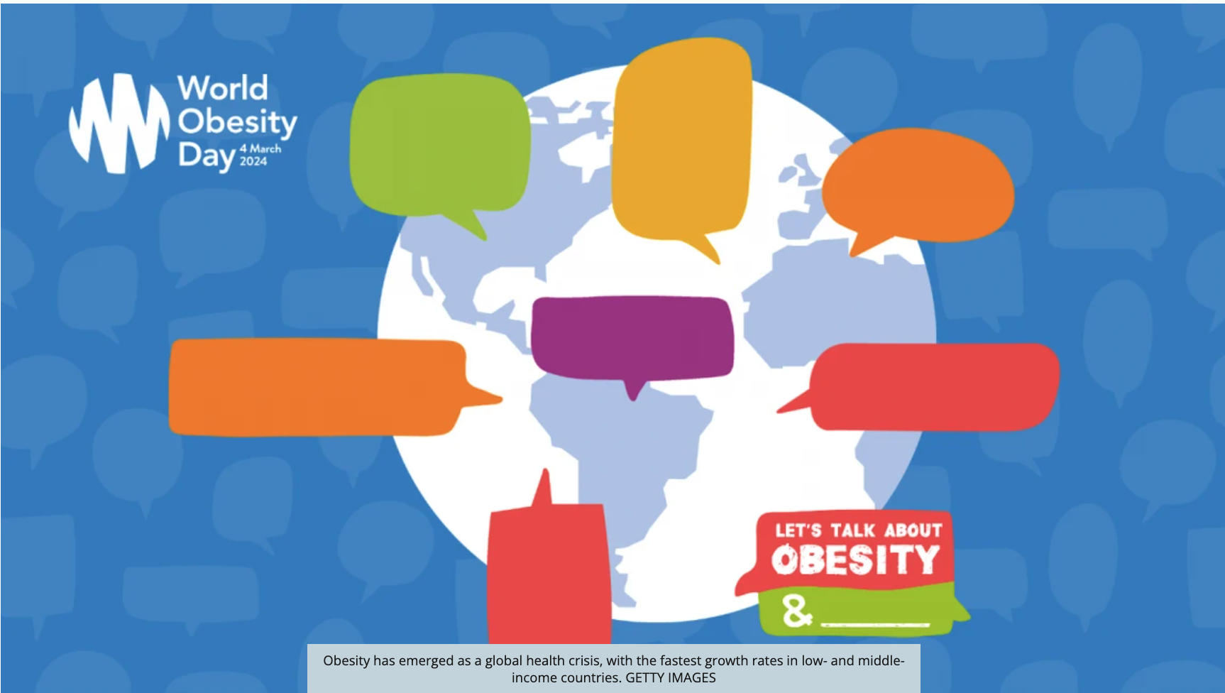 World Obesity Day - The Most Important Issues Facing Obesity